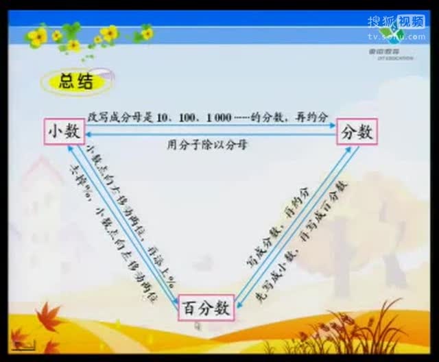 21、八、总复习 (一)数与代数 1.数的认识(1)