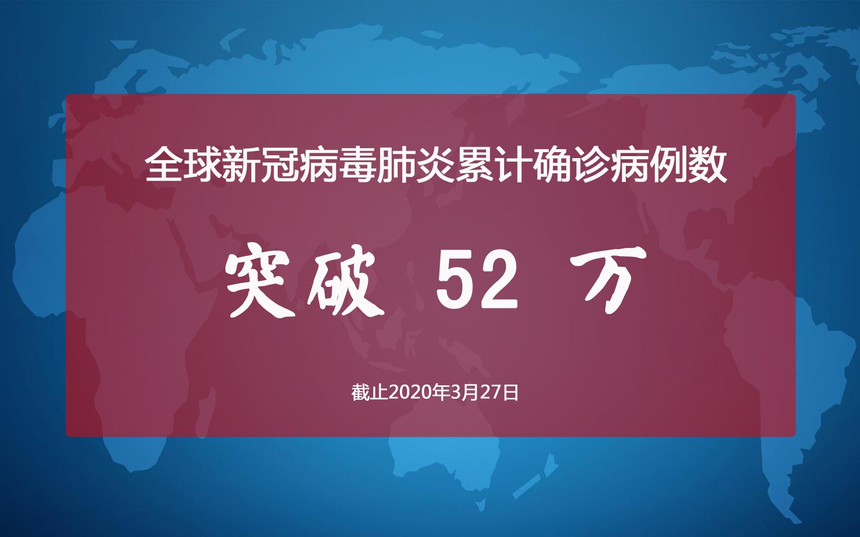 美国第一!截止3月27日全球新冠病毒肺炎累计确诊数量突破52万!数据...