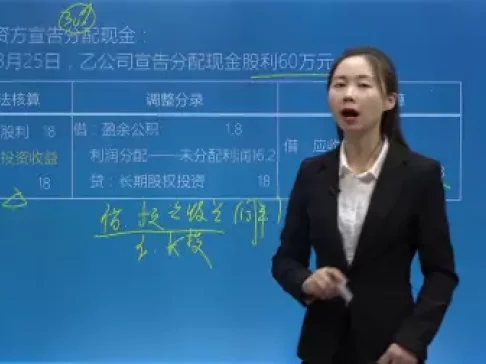2019中级会计实务 第二十一讲:长期股权投资的范围和初始计量(十)