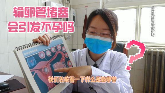 输卵管堵塞会引发不孕吗?