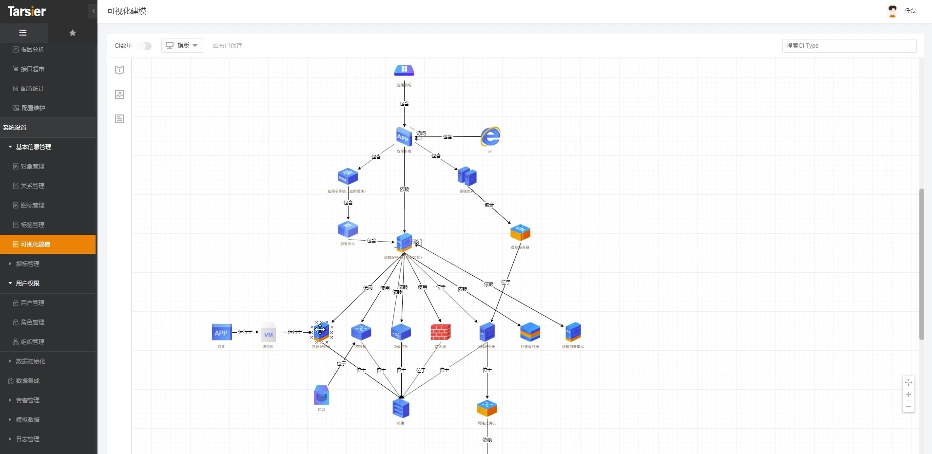 ThingJS物联网开发案例_cmdb-配置运营管理-水印版