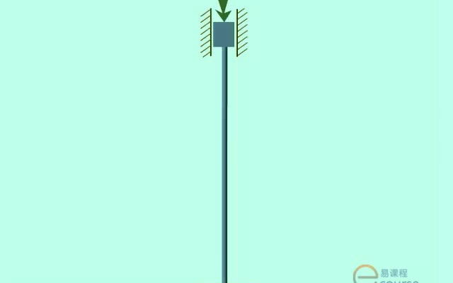 【材料力学】4种压杆稳定情况