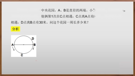 环形路上的行程问题7-六年级奥数-数学猫网校