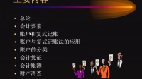 会计学基础视频教程 70讲 哈工大