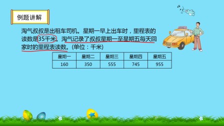 里程表(二)h264_1920x1080_1800k