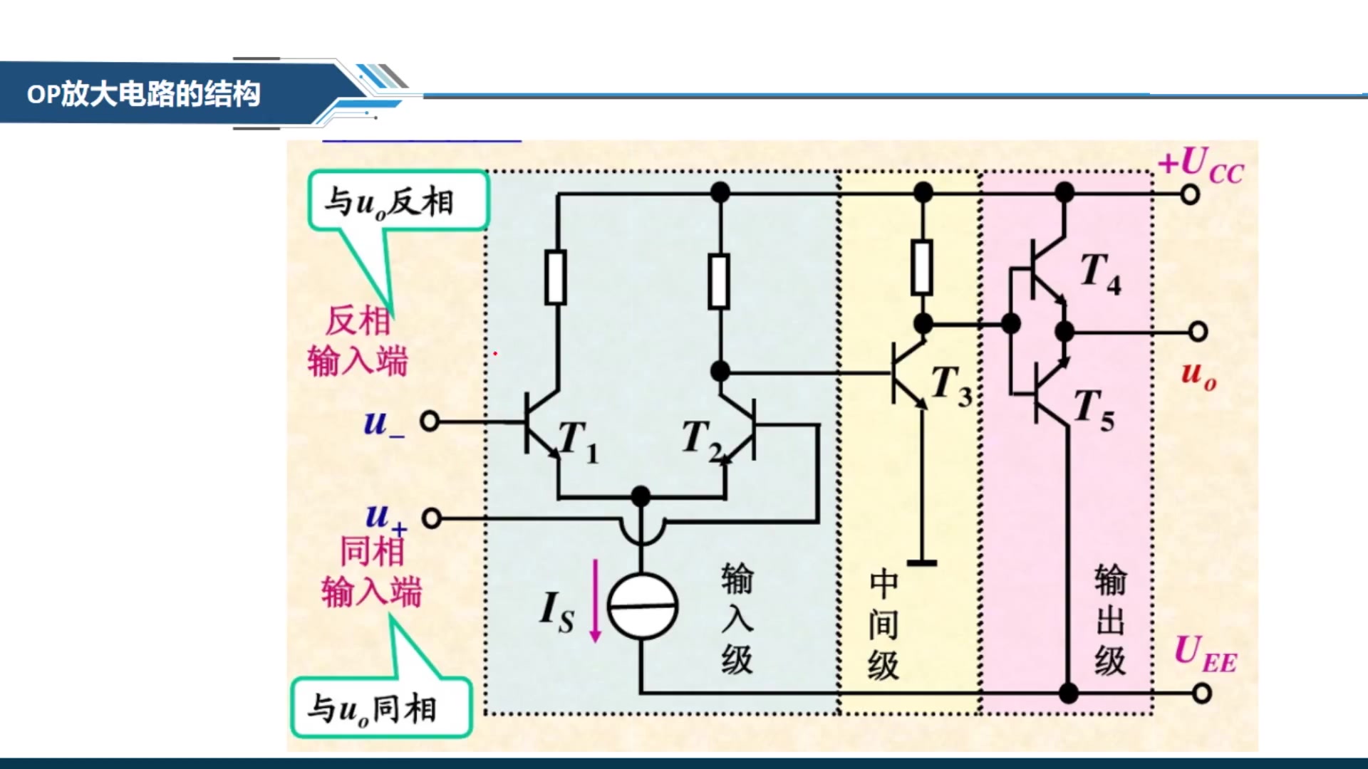 《晶体管电路设计与仿真》OP放大器的结构与计算-21
