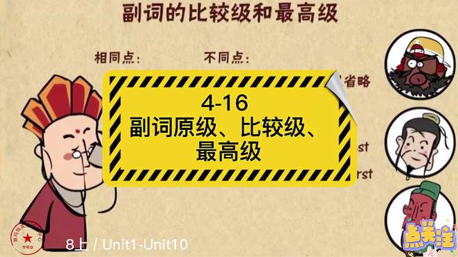形容词副词原级,比较级,最高级
