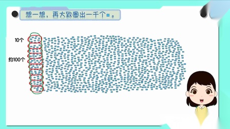 x3.4(2)二年级数学第三单元第2课《数一数(一)试一试》