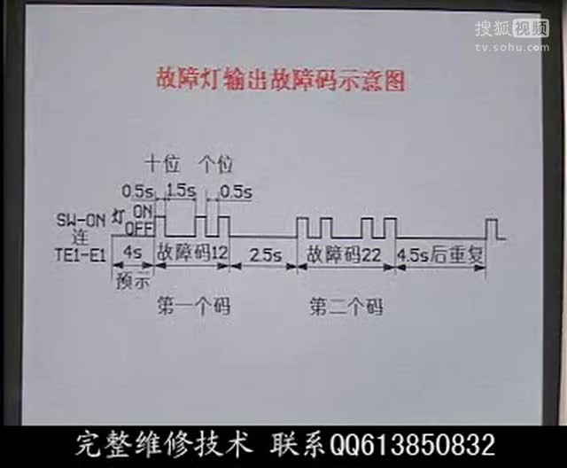 汽车维修_故障灯检测与诊断_汽车维修技术