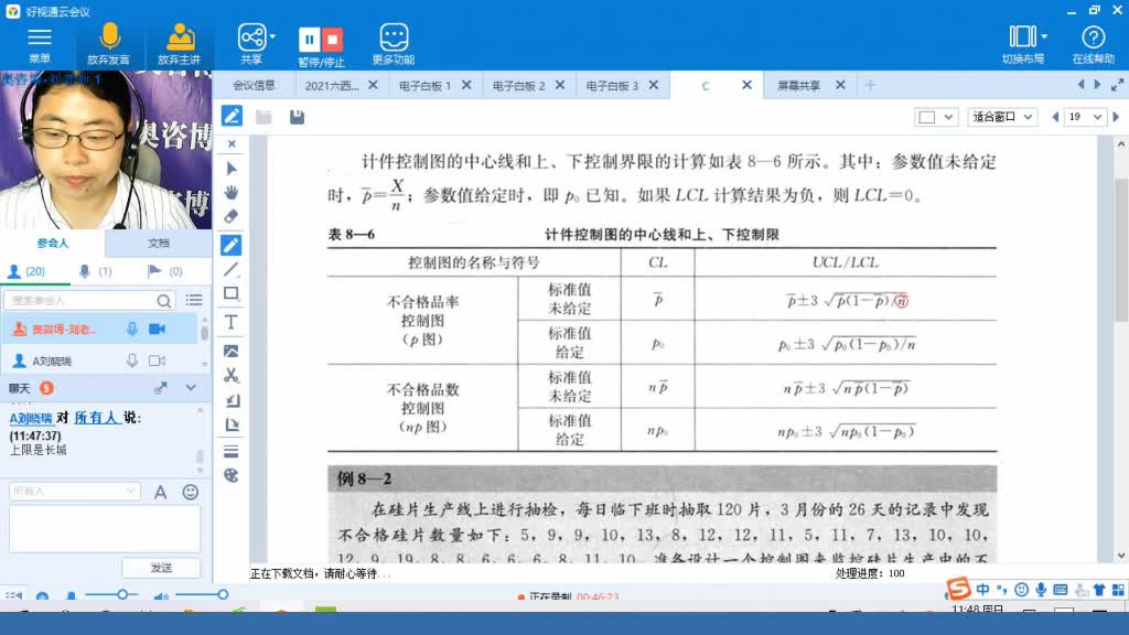 2022年中质协、美质协精益六西格玛绿带黑带考试_不合格品率控制图...