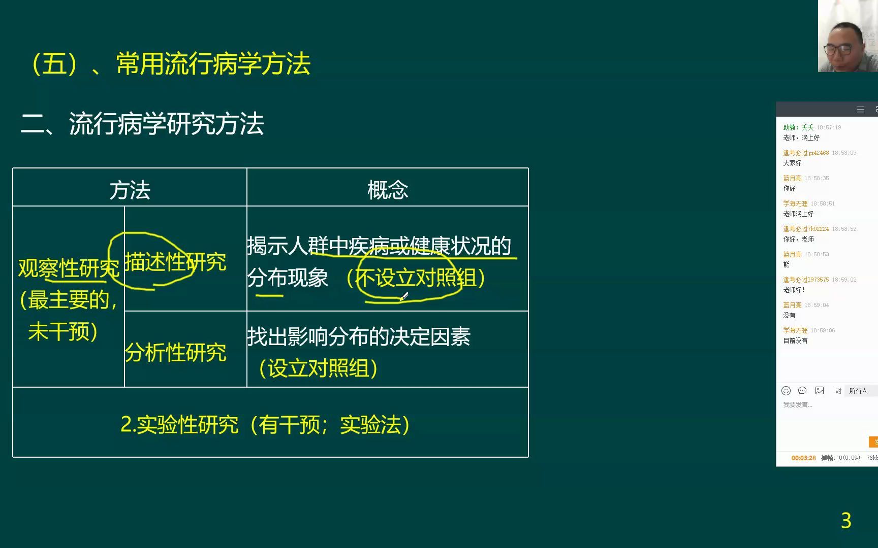 ...执业助理医师考试精讲课 卫生统计学和流行病学基本知识、健康01