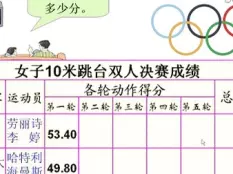 小数的加法和减法