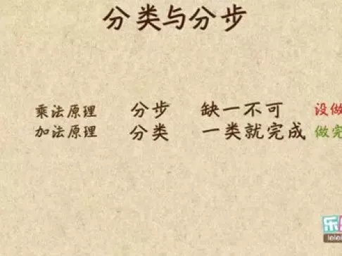 小学奥数四年级计数2. 分类与分步