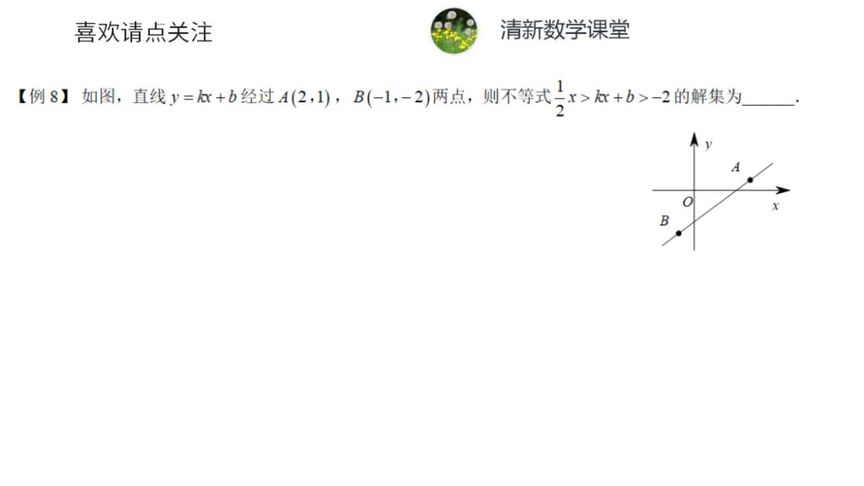 初三数学:一次函数数形结合求不等式,看图像就可以
