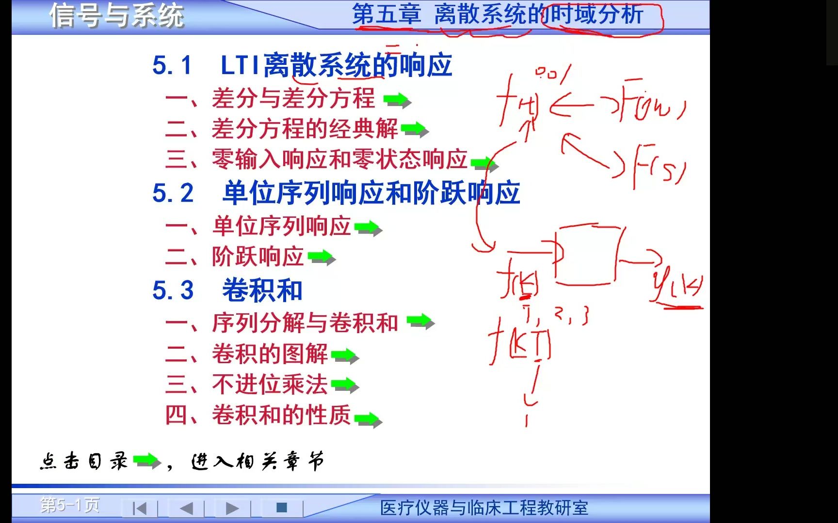 14 信号与系统-第五章 离散系统时域分析-51班.mp4