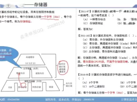 注册暖通、动力基础考试公开课15--计算机技术存储器