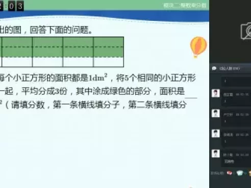 小学数学之分数乘法