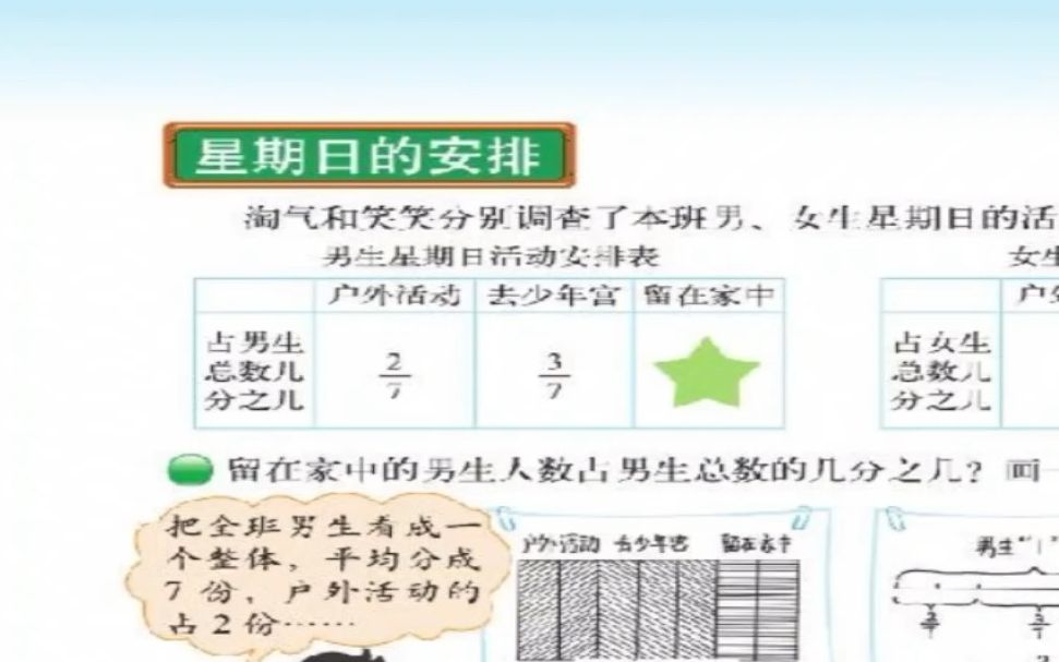 五年级数学北师大下册第一单元分数加减法第二节星期日的安排