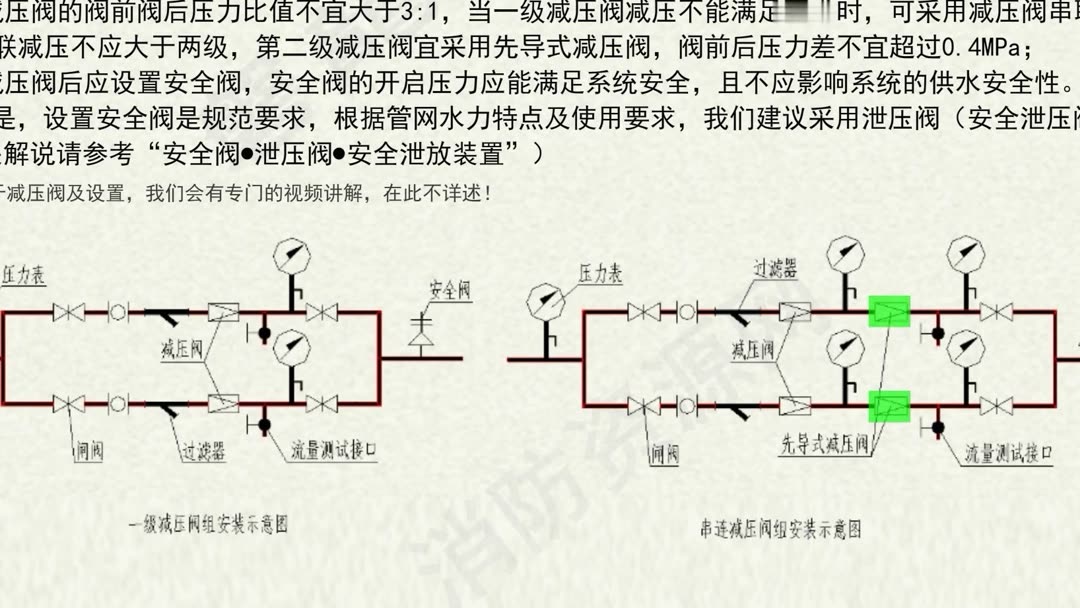 消防给水系统-减压阀减压-分区供水-磐龙