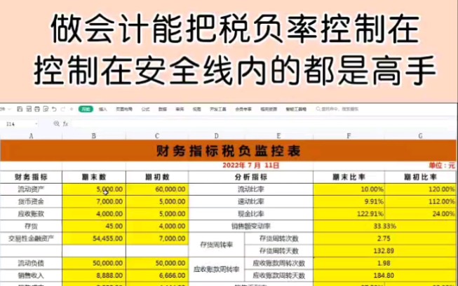 做会计能把税负率控制在安全线内的都是高手!