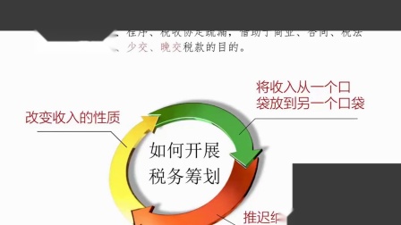 税务会计与税务筹划第六版答案