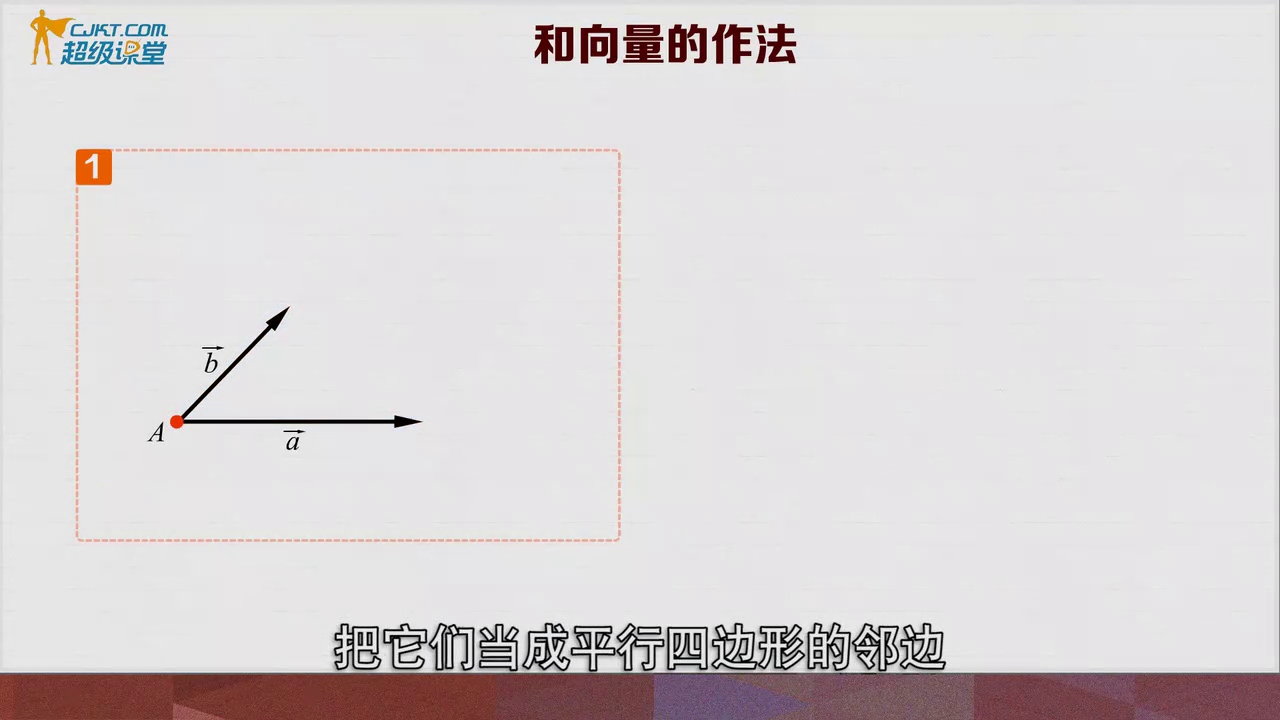 高中数学向量的两种加法运算方式,加法都不会了