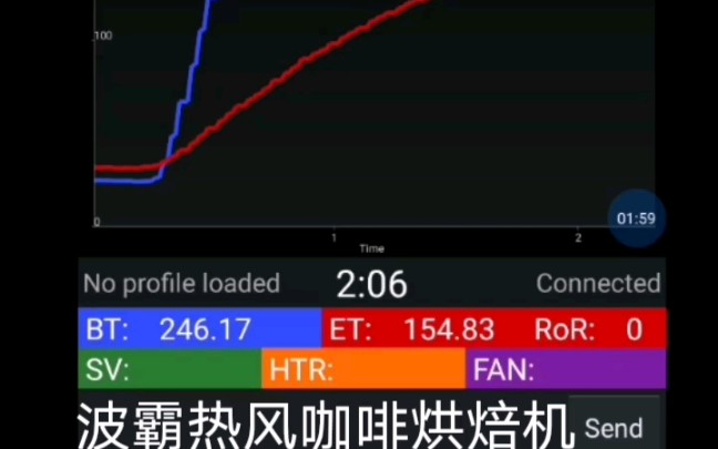 评测曲线 波霸热风咖啡烘焙机