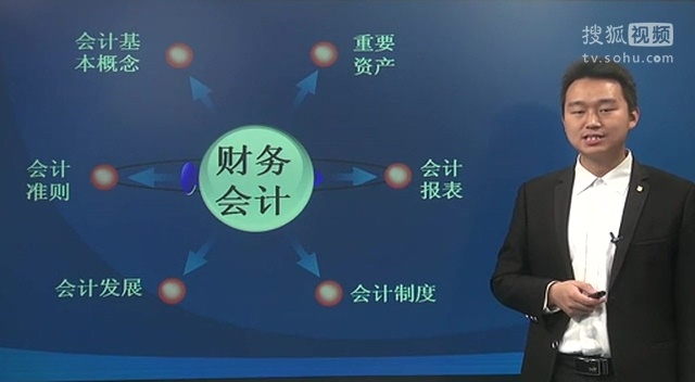 2014年国家公务员考试证监会会计类真题解读