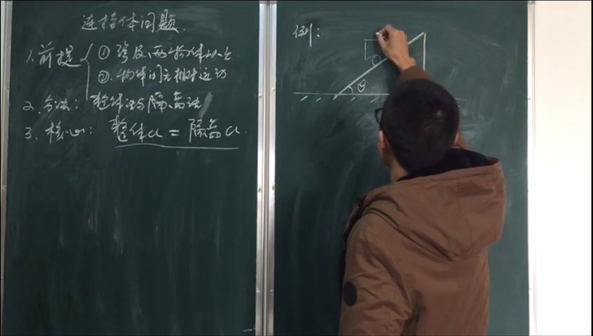 专题03 牛顿运动定律 题型6 斜面体问题 题型7 动力学中的约束体问题 ...