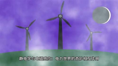 静电学与电磁感应:电力世界的奇妙相互功用