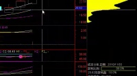 这条消息导致了今天股市大涨