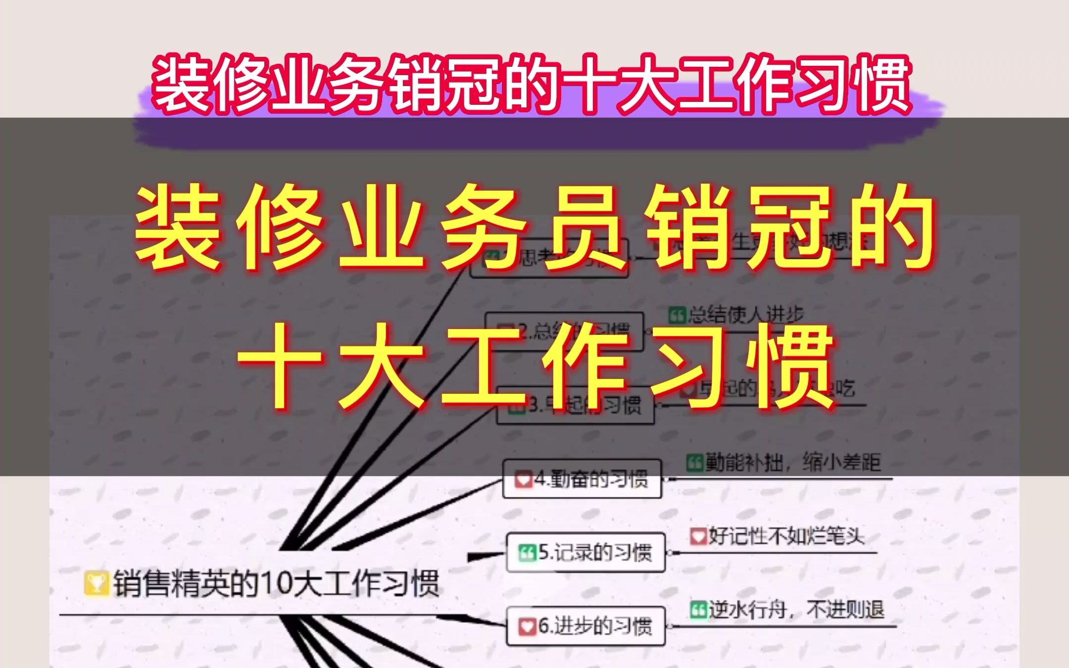 装饰公司业务员如何成为销冠?好的业务员都是什么工作习惯?