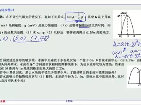 22.3 实际问题与二次函数(2)-二次函数的实际应用-知识点解析