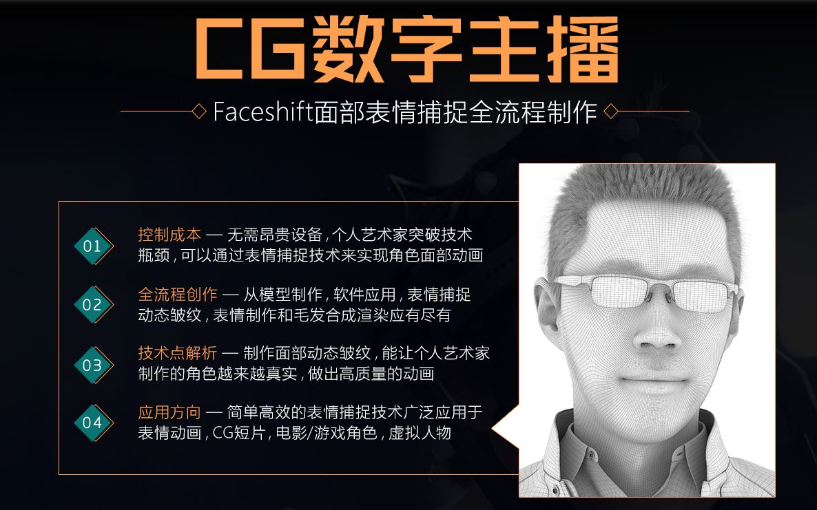 Faceshift角色面部表情捕捉—表情捕捉技术及行业地位