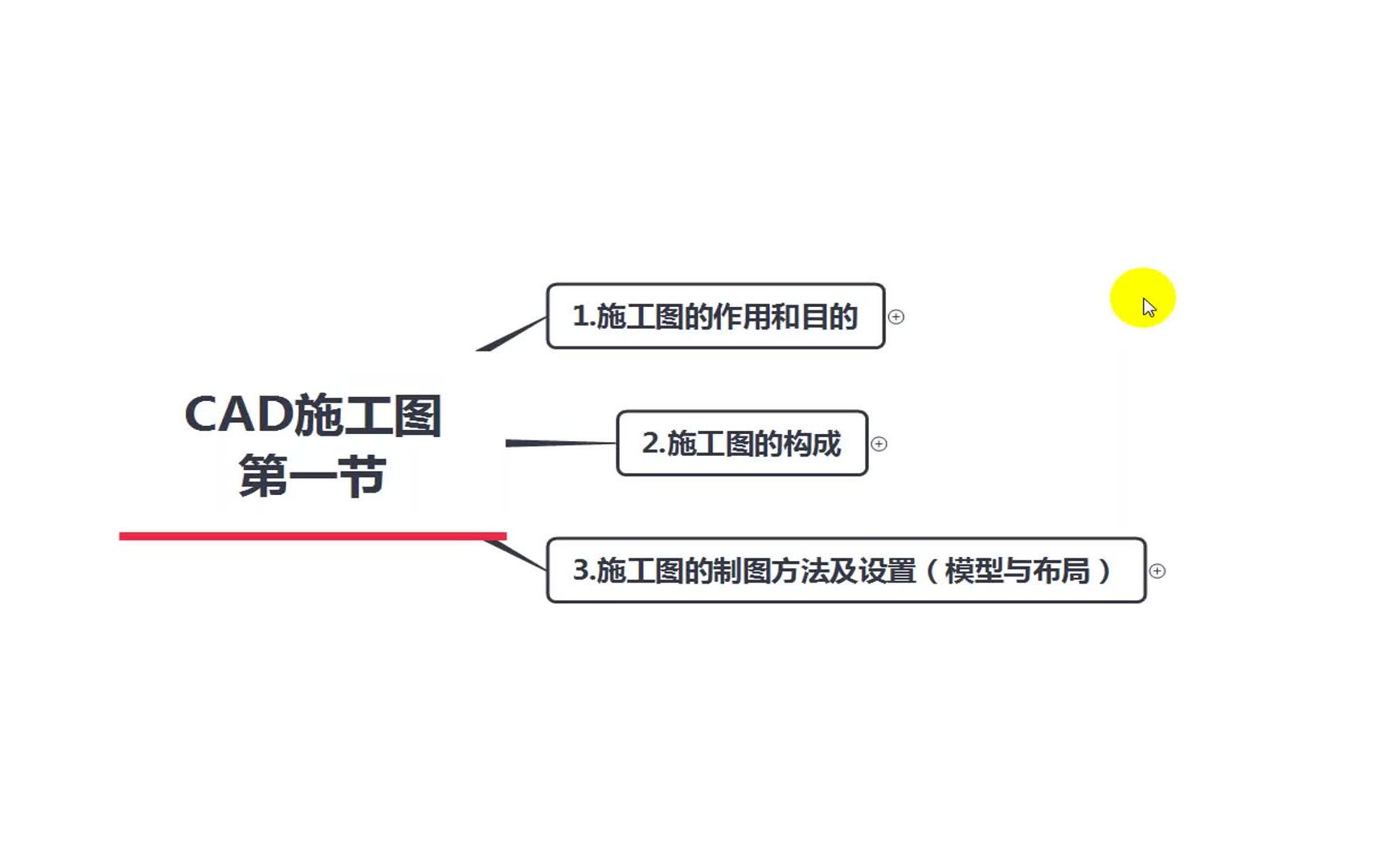 零基础学习CAD施工图