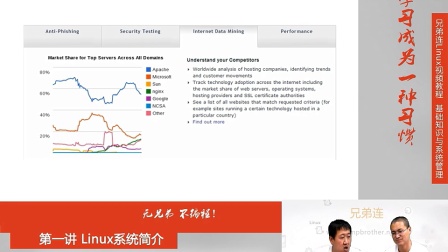 兄弟连云计算架构师教程1.3 Linux系统简介-Linux应用领域