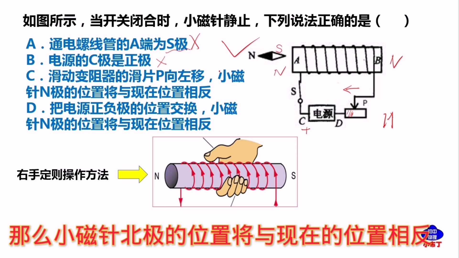 通电螺线管磁性与磁极判断,中考物理典型例题分析