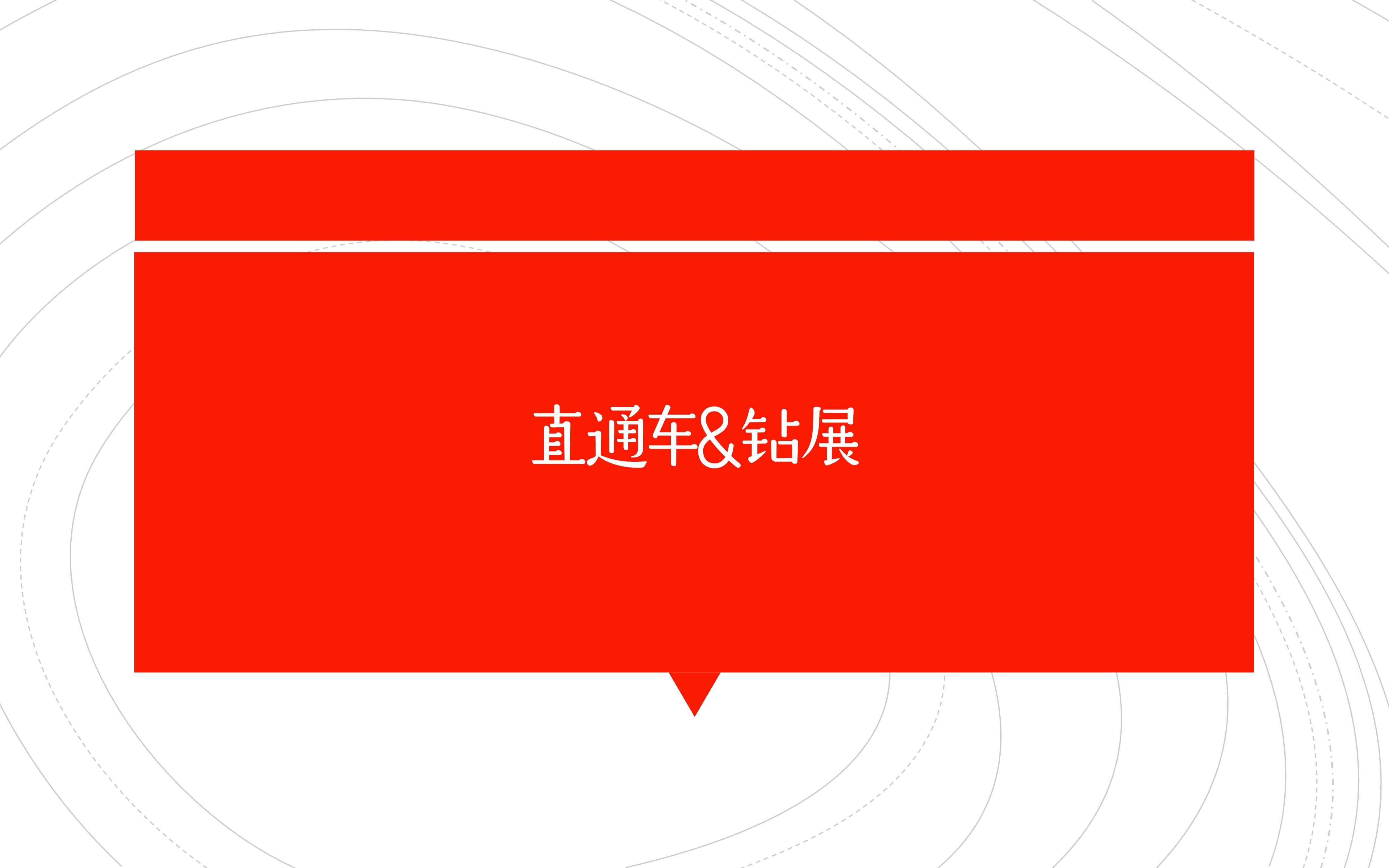 电商推广运营(直通车钻展)学习