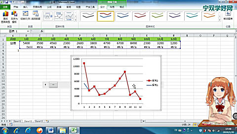 好看的高端商务图表,教你用Excel滚动条控件制作动态图表!