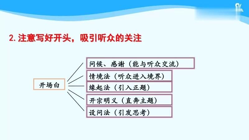 八年级语文下册人教 撰写演讲稿