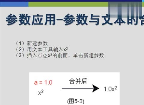 几何画板第33讲 参数与文本的合并
