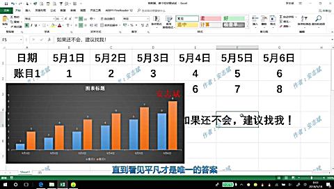 数据看着嫌累, 用柱状图试试?