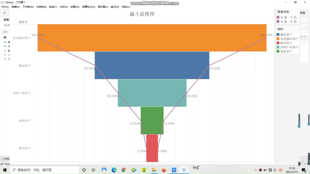 Tableau 技巧:漏斗图
