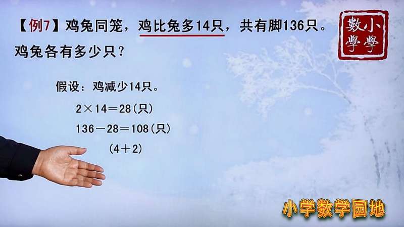 小学四年级数学思维训练 不用列方程的方法解答 你也能求出答案吗