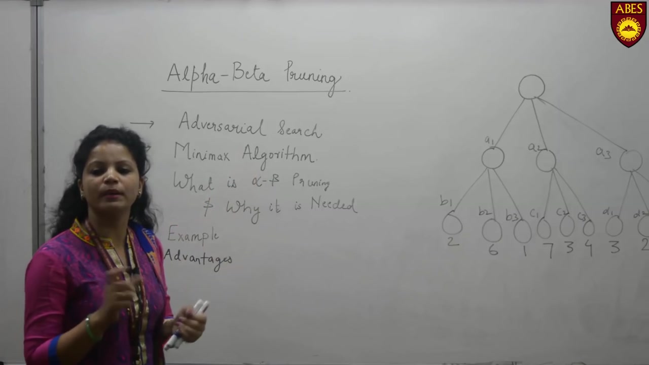 Alpha Beta Pruning by Ms. Isha Jauhari [Artificial Intelligence]
