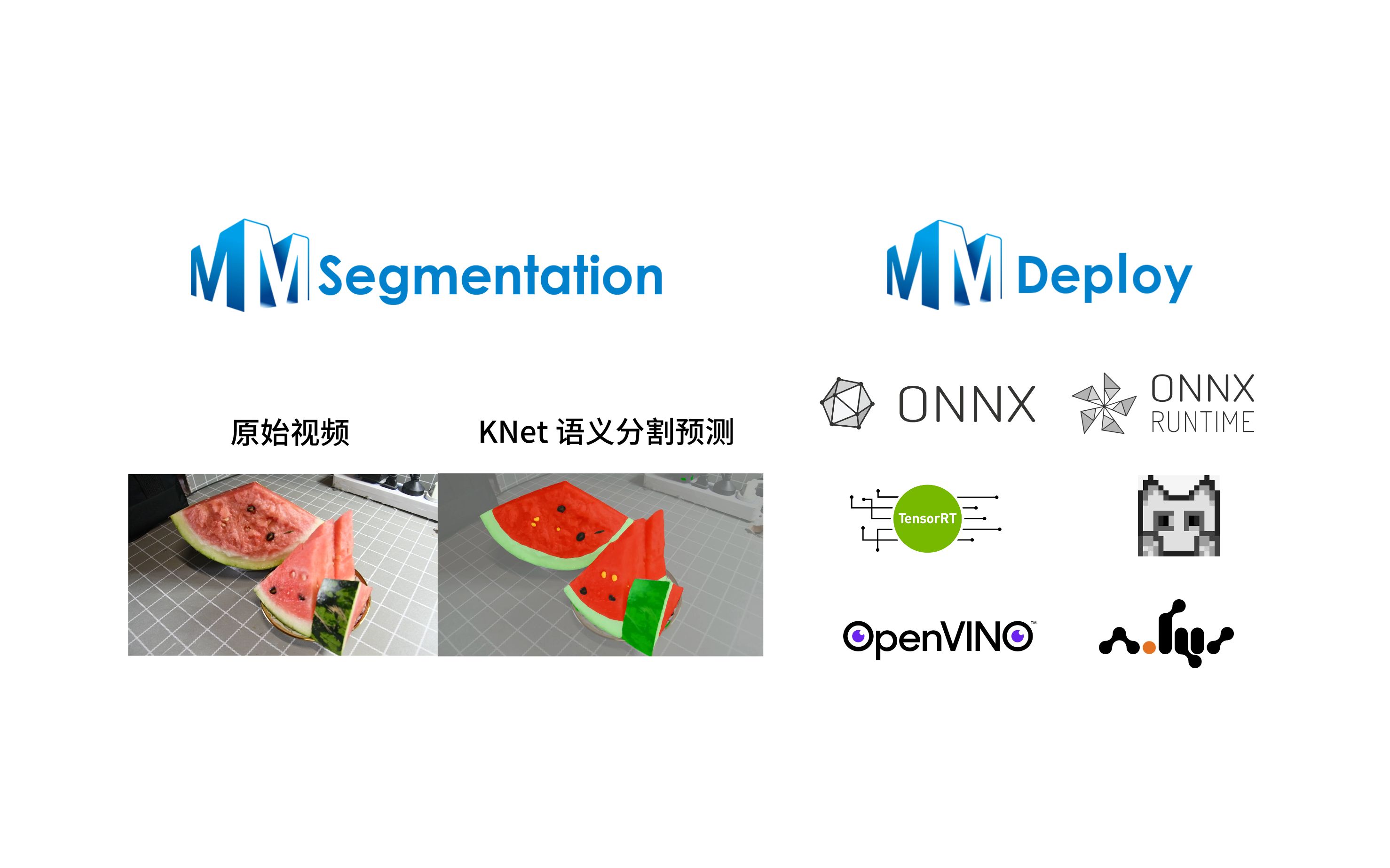 语义分割部署-MMDeploy模型转换