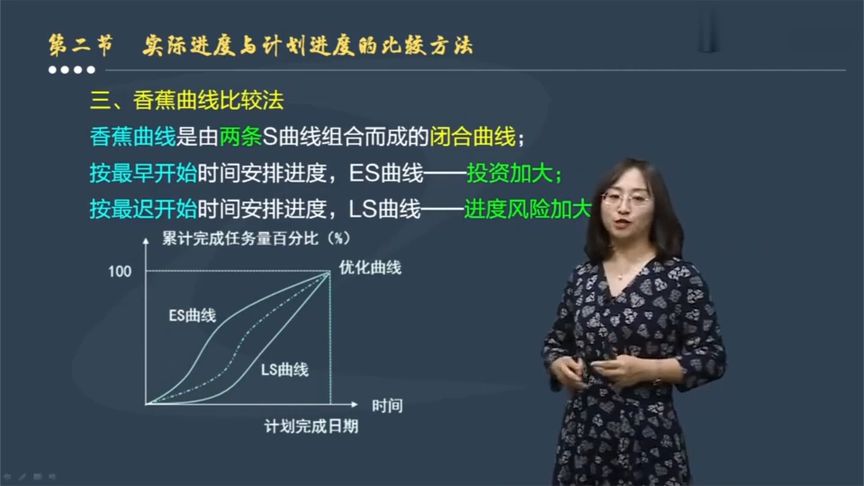 2022年监理工程师《建设工程合同管理》(土建)精讲班(19)