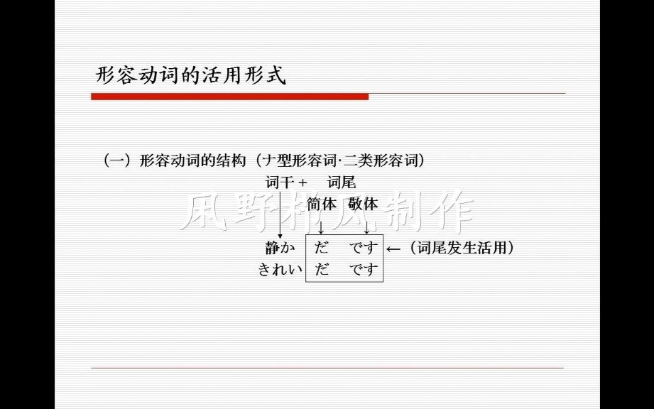 第4课(2) 形容动词的活用形式