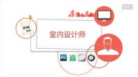 北京高校毕业生职业导航之室内设计师