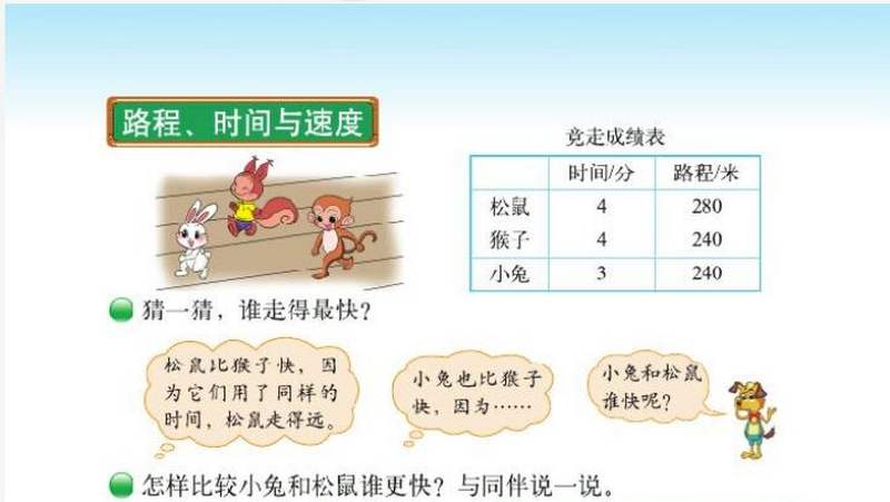 北师大四上数6.5.2路程、时间与速度